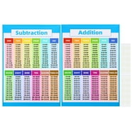 TINYSOME Educational Numbers 1-100 Poster Math Wall Chart Cloth for ...
