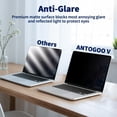 Magnetic Privacy Screen for MacBook Air 15 Inch (2023-2026, M2, M3, M4 ...