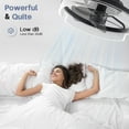 "Surnie 15.7"" Low Profile Ceiling Fan with LED Light, Remote Control, Dimmable, 6 Speed Timer ...