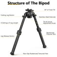 Cvlife Rifle Bipod With 360 Swivel Bipods For Rifles Heavy Duty Tilt Bipod For Hunting And