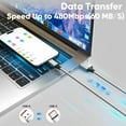 CFHADD-USB A to C Cable 6ft 2-Pack, 18W Charging & 480Mbps Data ...