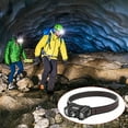 CQCYD under $5 USB Rechargeable Headlamp, LED Headlamp with Motion ...