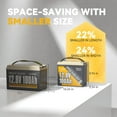 Power Queen 12V 100Ah Mini LiFePO4 Lithium Battery 1280Wh Deep Cycle ...