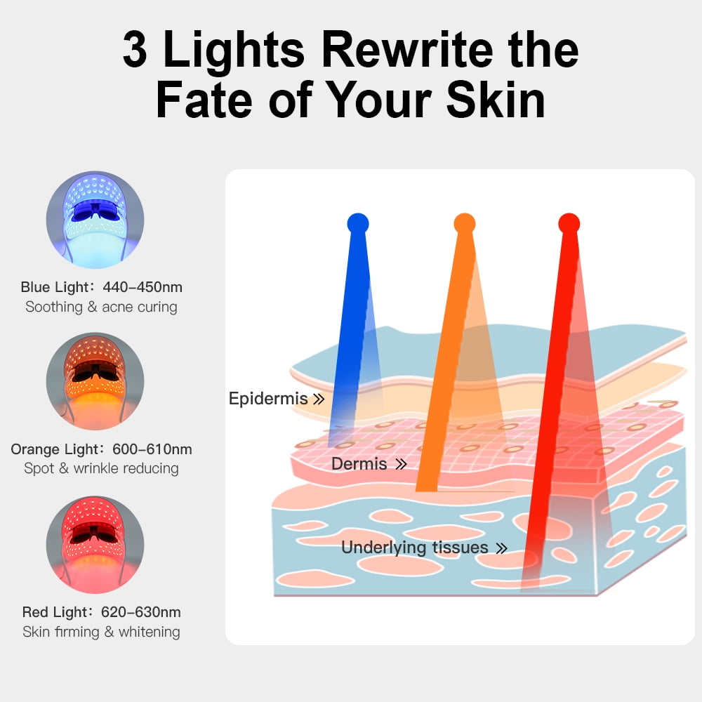 LED Face Mask Light Therapy, 3 Color LED Light Therapy Facial Skin Care ...