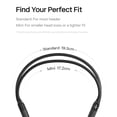 Restored Shokz OpenRun Mini Bone Conduction Waterproof Bluetooth ...
