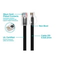 Monoprice Cat6A Patch Cable - 7 Feet - Black | 26AWG, 10G, Bare Copper Conductor, Gold Plated ...