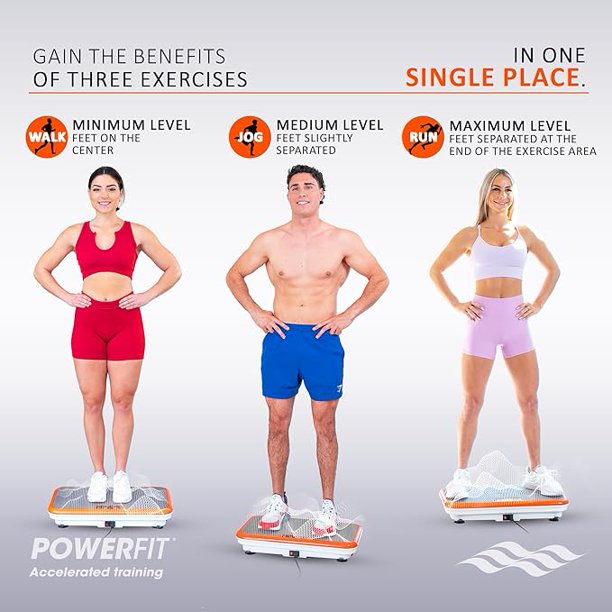 Resistance Bands For Exercise SogesHome Vibration Plate Exercise ...