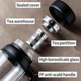 32oz Infuser Bottle - Large Glass Water Bottle with Removable Infuser ...