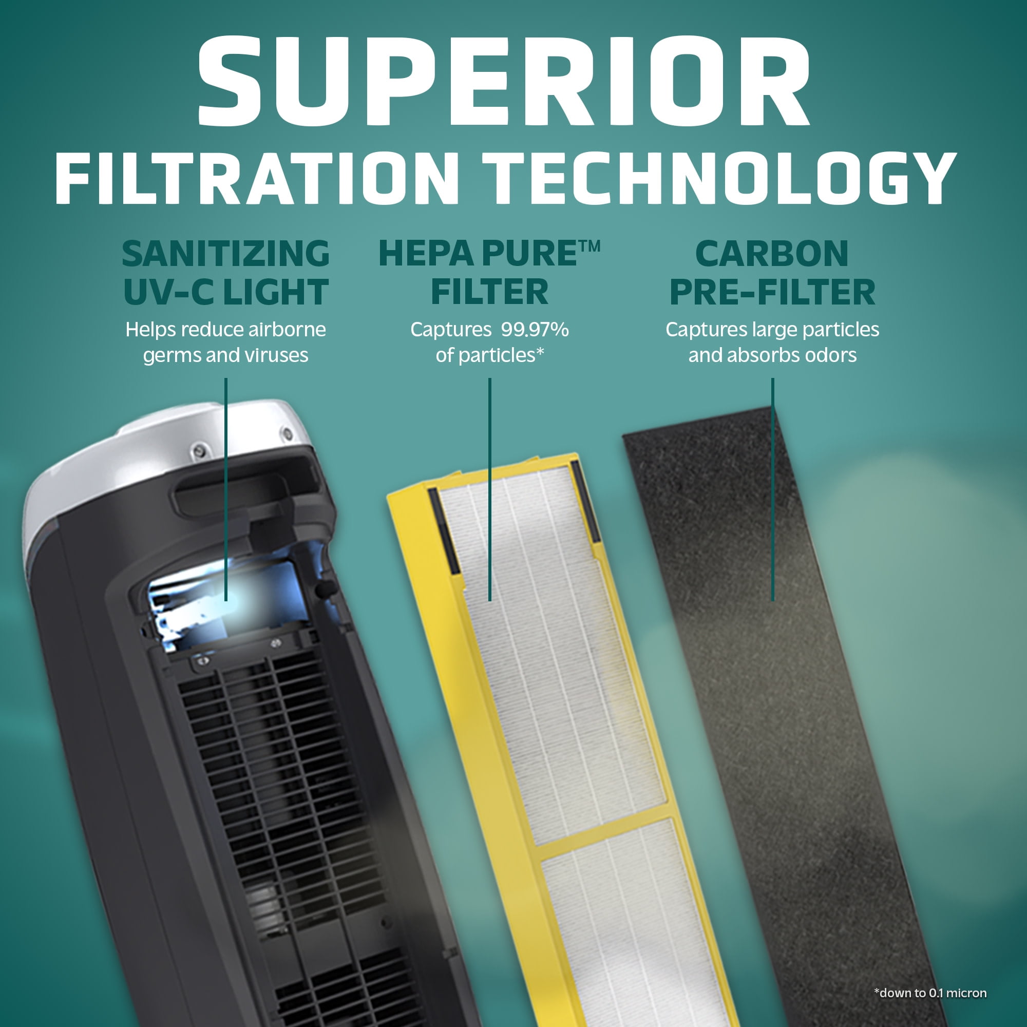 Air purifier sanitizer store