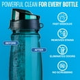 Sudstainables Water Bottle Cleaning Tablets, Hydration Bladder Stain ...