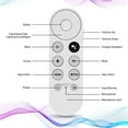 TGHCP Replacement Remote Control for Google Chromecast 4K with Voice ...