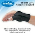 Comfort Cool Thumb CMC Abduction Splint, Medium, Right, 1 Pack ...