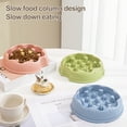 Yirtree Pet Bowl Cute Cartoon Shape Slow Food Feeder Bite-resistant Cat ...