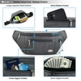 Entchin Fanny Pack for Women Men with 4 Pockets Fabric Waist Pack ...