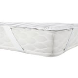 Comfort Classics Delta Waterproof Quilted Microfiber Sofa Bed Pad ...