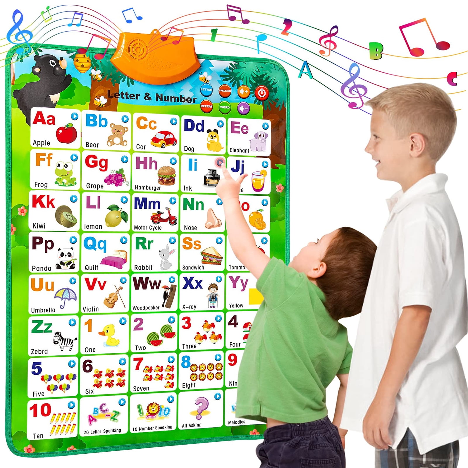 Interactive Alphabet Wall Chart for Kids, Ages 3-5 Nepal | Ubuy