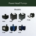 Alpine Corporation Power Head Pump 80 Gph / 6 Ft. Cord - Walmart.com