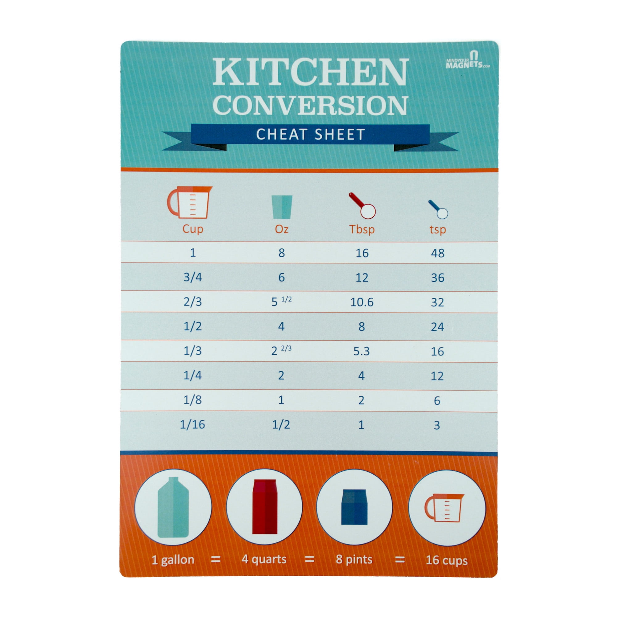 Mind Your Magnets Conversions Ingredient Cheat Sheet Kitchen Magnet ...