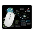 NASA Artemis1 Flight Path Mouse Pad 1/4 Thick - Walmart.com