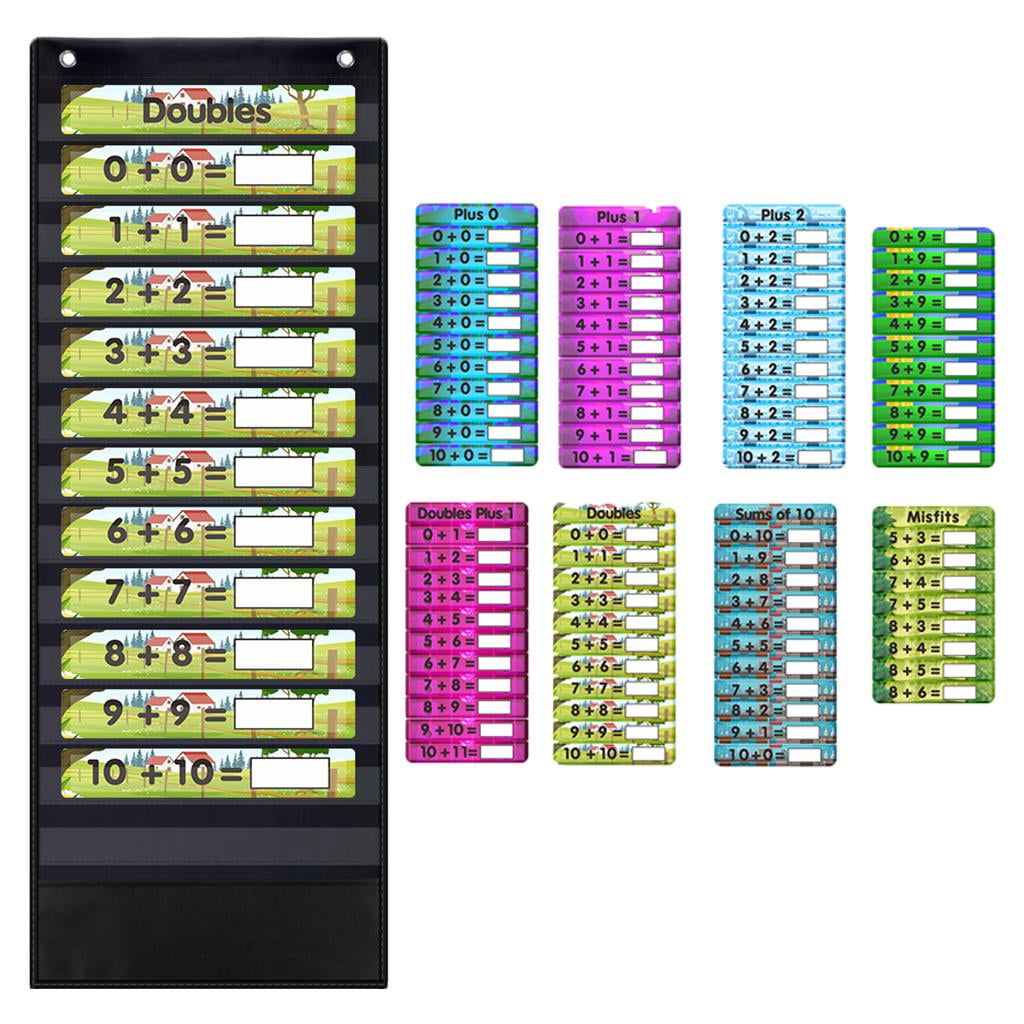 Buy Addition Laminated Educational Posters Mathematics Charts Preschool ...