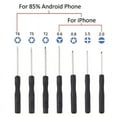 12pc Tool Opening Repair Kit Special Screwdriver for iPhone Samsung HTC ...