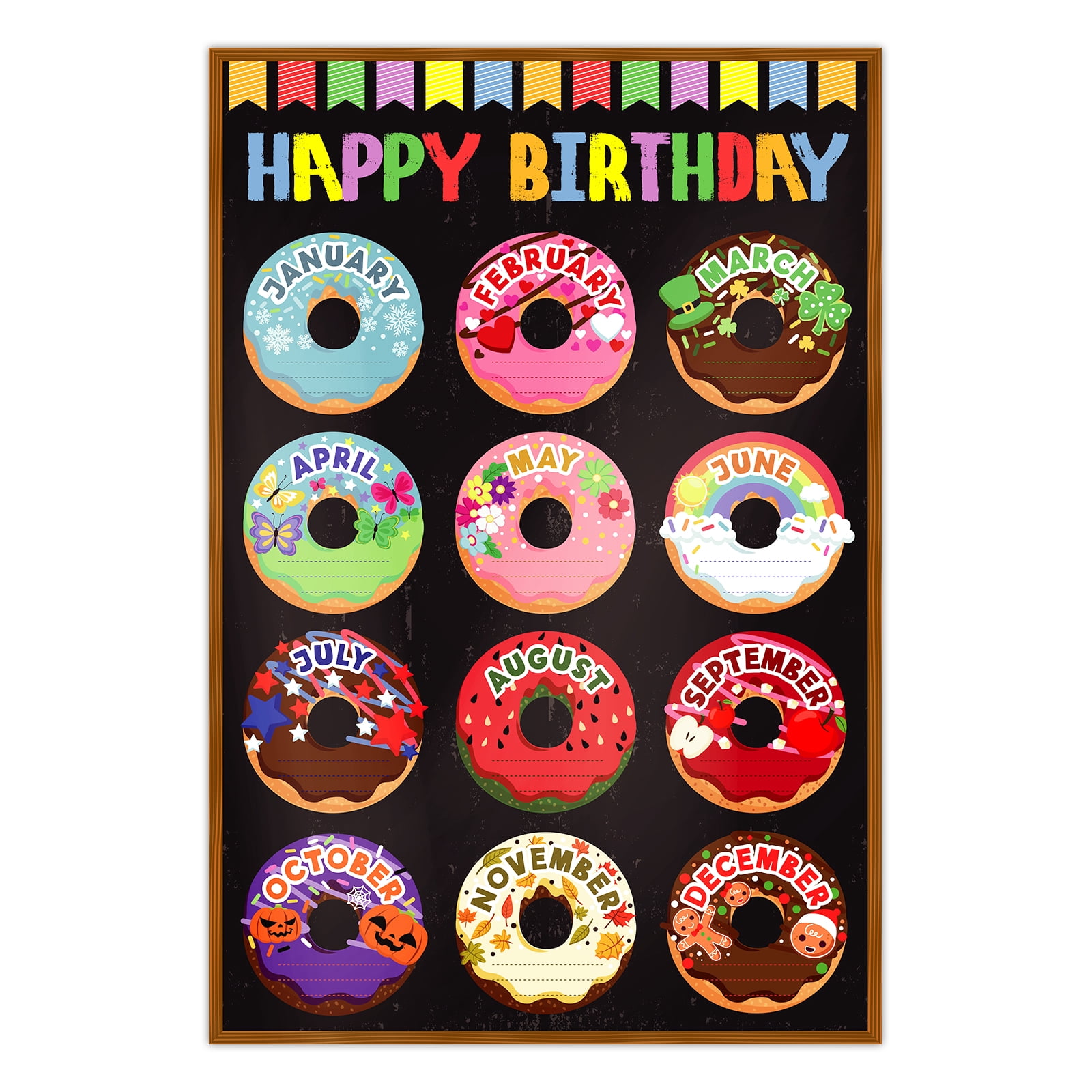 Buy WaaHome Happy Birthday Poster Chart, 12''x18'' Birthday Classroom ...