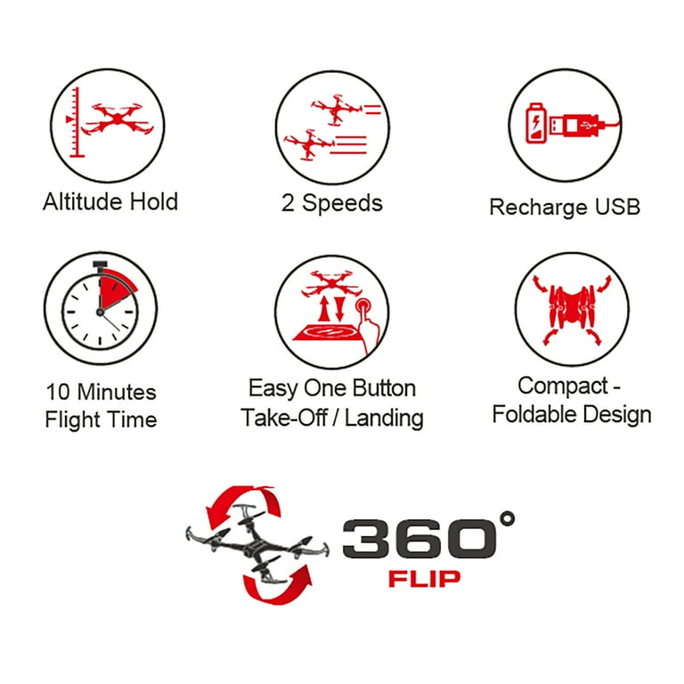 Altitude Pressure Chart | museosdelima.com