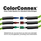 ColorConnex® Coupler and Plug Kit, 5-Piece, Type D, 1/4" Body, 1/4" NPT ...