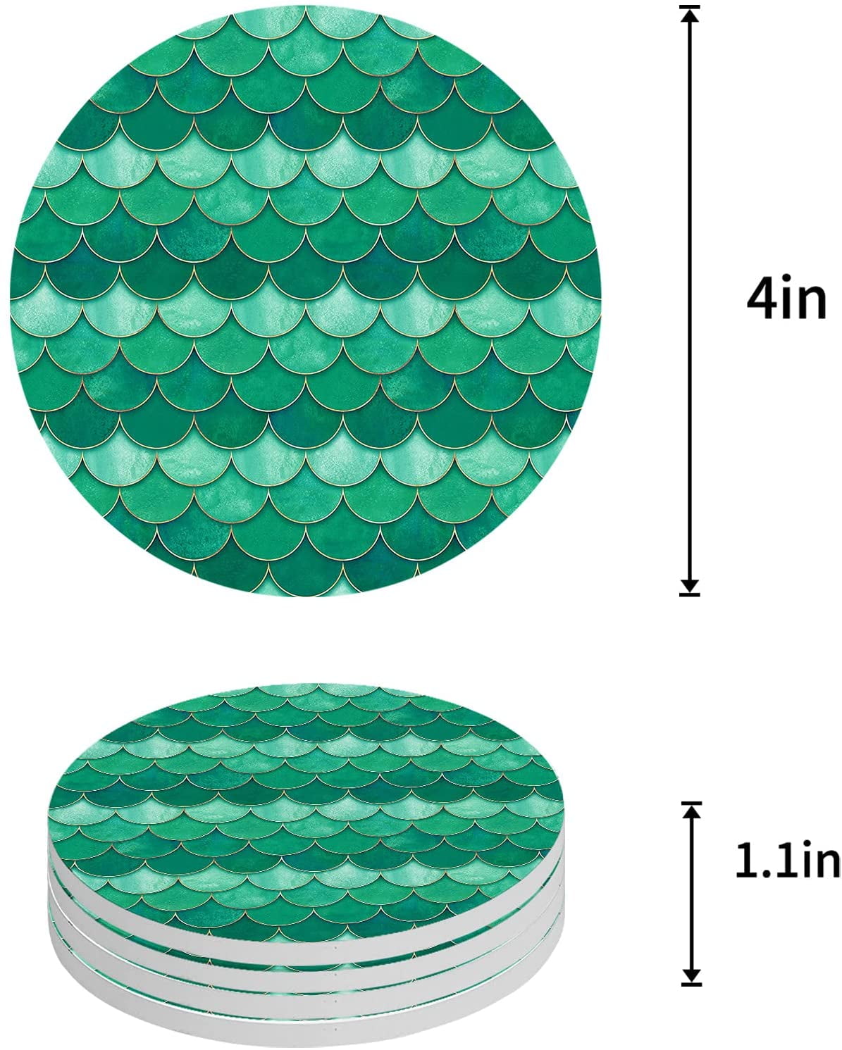 ZHANZZK Watercolor Green Gradient Fish Scales Texture Set of 6 Round ...