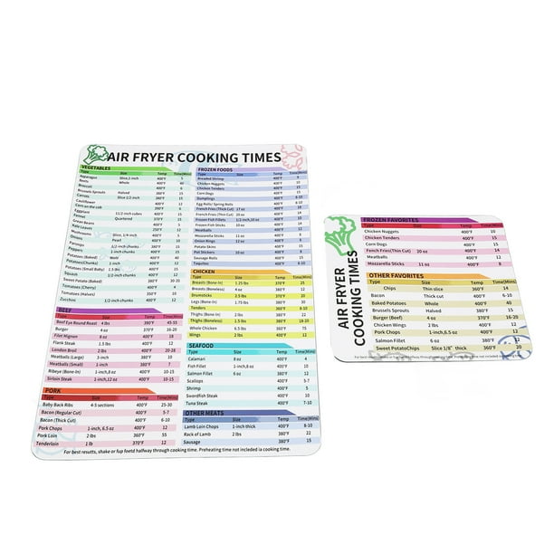 Fryer Cooking Times, Fryer Cheat Sheet Quick Reference Clear ...