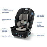 Graco SlimFit 3-in-1 Car Seat - Walmart.com
