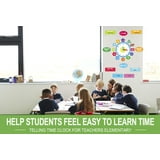 WhatSign Telling Time Teaching Clock for Students Learning Time ...