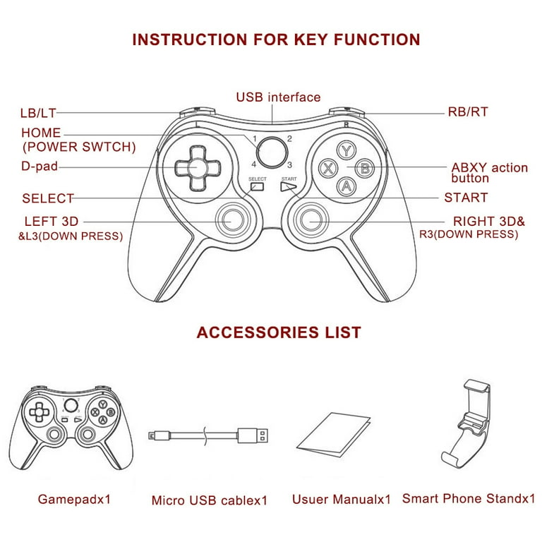 White Ps3 Controller Drawing