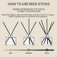KBHOMFRA Reed Diffuser Sets 4.05fl.oz Gardenia Aroma Home Fragrance ...