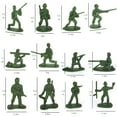 XKOOKI 100 Pcs Army Men Toy Soldiers Set Green Army Men 1-1.5 Inches ...