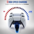 Infinite Curiosity, Controller Charging Station, PS5 Dual Dock, White ...