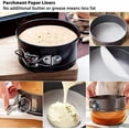 Springform Pan 4 Pack 4-Inch Mini Cake Pan with 50 Pcs Parchment Paper ...