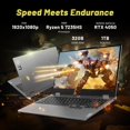 Lenovo LOQ 15.6" 144Hz FHD Gaming Laptop, AMD Ryzen 5 7235HS, 132GB ...