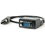 Small Form Factor, Server Interface Module For Vga, Usb Keyboard, Mouse ...