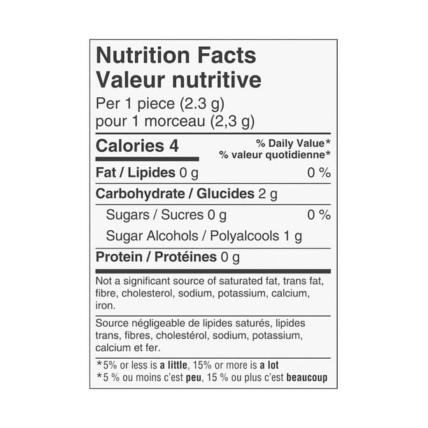 Trident Vibes Spearmint Rush 40-Piece Bottle, 6 Count, {Imported from ...