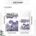 All Purpose Cleaning Agent,Before You Go Pocket Toilet Spray Travel ...