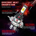 7" Projector Round LED Headlights High Low Sealed Beam for Kenworth ...