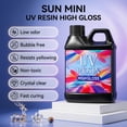 250g Hard Type UV Resin Crystal Clear Low Odor - UV Sunlight Curing ...