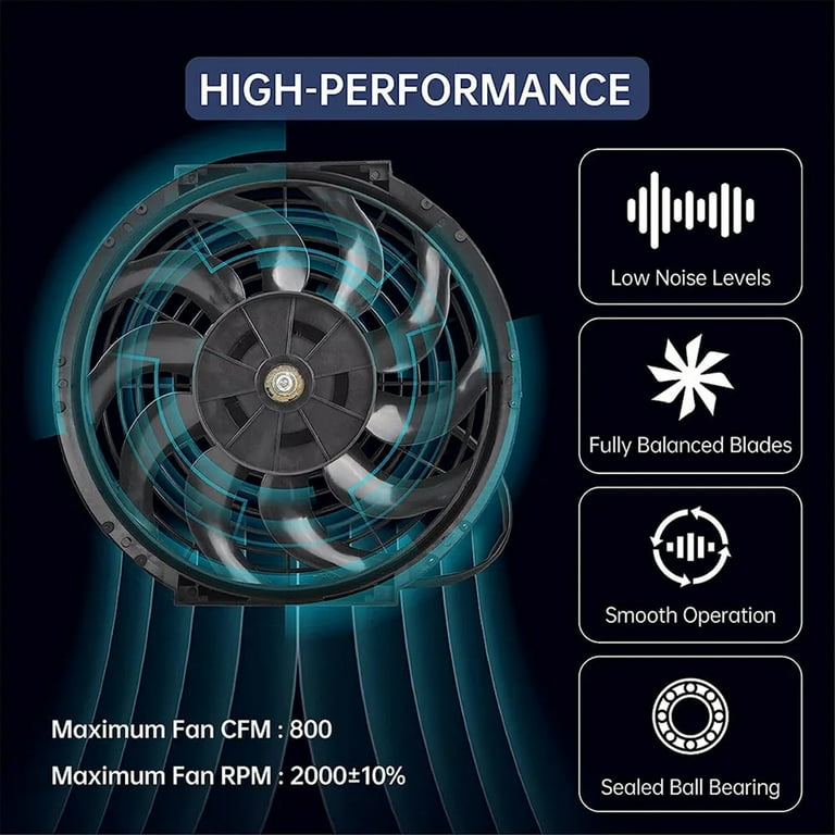 12v Fan 12" Inch Universal Slim Fan Push Pull Electric s 12V 80W Mount ...