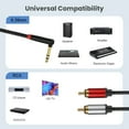 6.35mm TRS to 2RCA Sound Interconnects Cable with Full Metal Shell ...