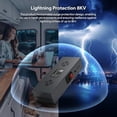 200W Gigabit PoE Injector for Starlink Gen 3 – 5-in-1 Power Supply with ...
