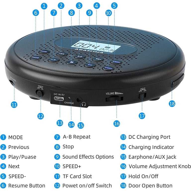 Car CD Player With AUX ARAFUNA Portable CD Player With Speakers ...