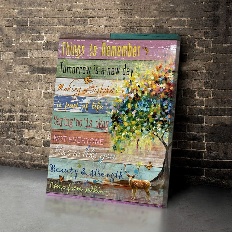 Positive Thinking Wall Photos