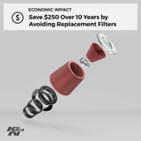 K&N Engine Air Filter: High Performance, Premium, Washable, Replacement ...