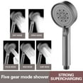 Kfiwszc Clearance Deals Handheld Detachable Showers Heads Filter Shower
